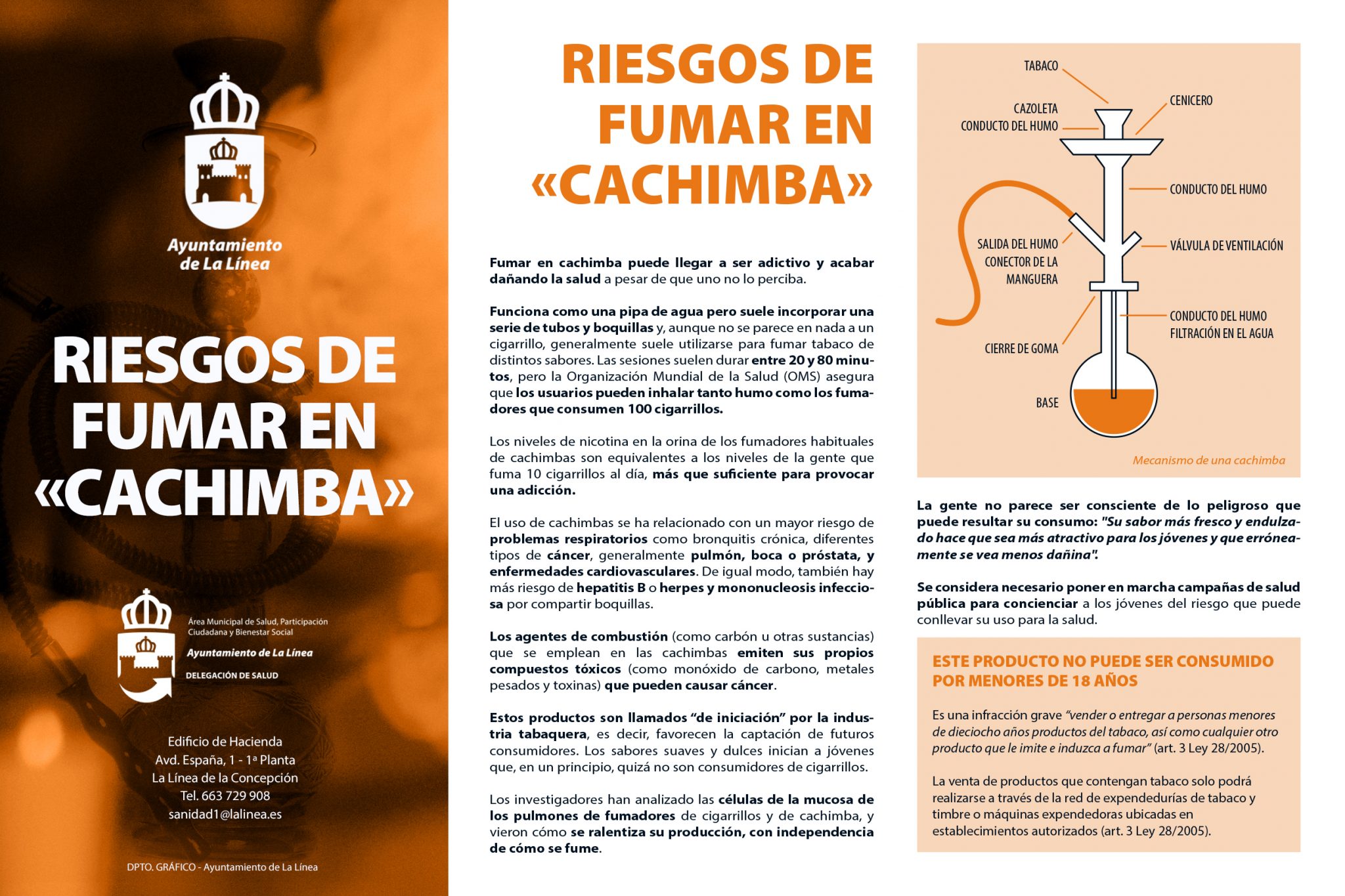 Riesgos de Fumar en Cachimba – Delegación de Salud